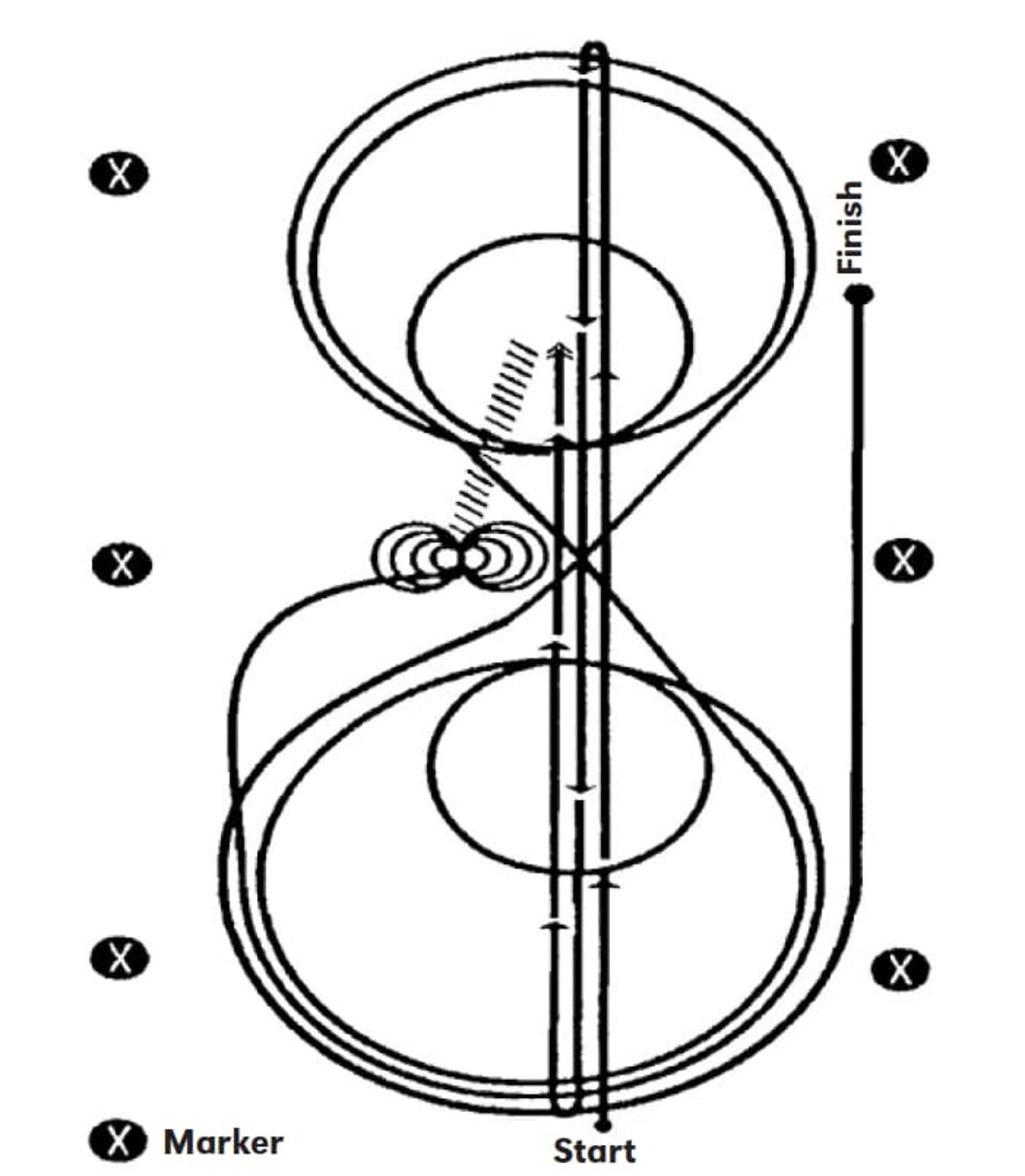 NRHA Pattern #1 | Nebraska 4-H | Nebraska