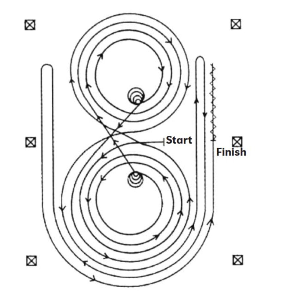 NRHA Pattern #5 | Nebraska 4-H | Nebraska